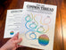 Find the Common Thread Quick Group Team Building Activity & Icebreaker ...
