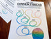 Find the Common Thread Quick Group Team Building Activity & Icebreaker ...